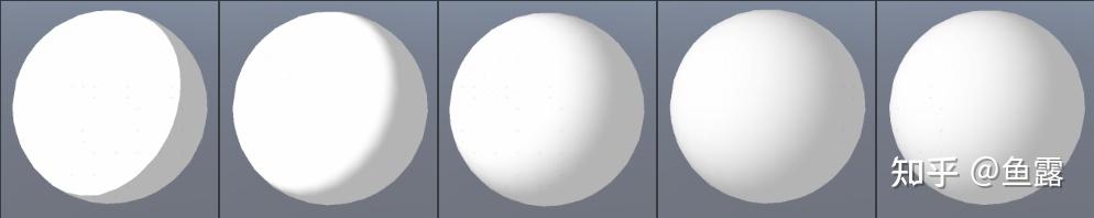 实时渲染的门门道道：从基本光照模型到PBR和NPR - 知乎