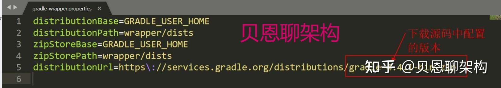 Spring源码分析 第一篇 Idea导入spring源码 知乎