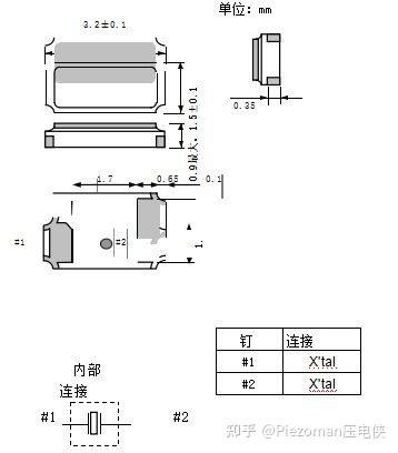 FC-135 / FC-135 TYPE 贴片晶振 - 知乎