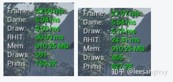 Mobile hierarchical z buffer occlusion culling - 知乎