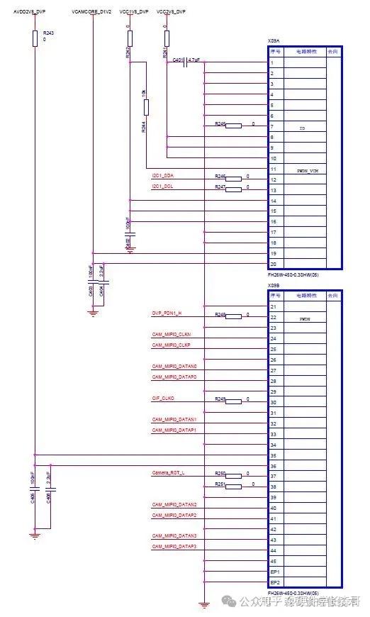 摄像头camera驱动开发基础-MIPI和V4L2 - 知乎