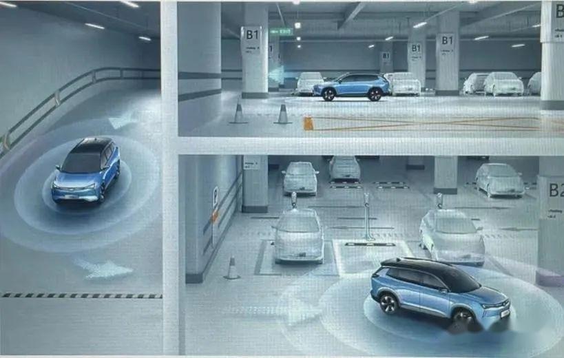 一文读懂AVP基本原理与关键技术 - 知乎