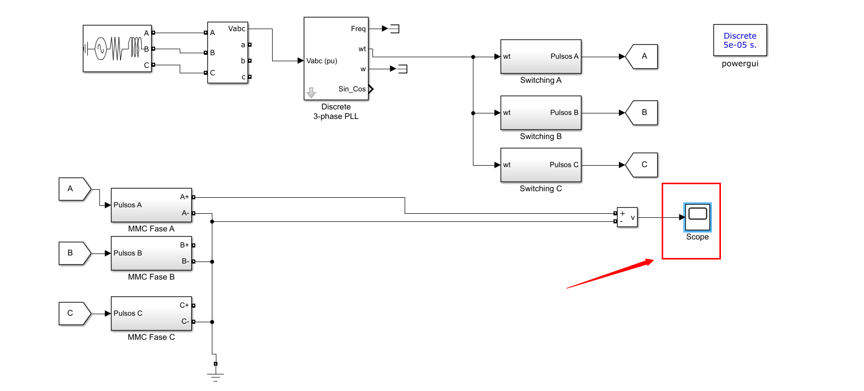 17级模块化多电平变流器（MMC）研究（Simulink仿真实现） - 知乎