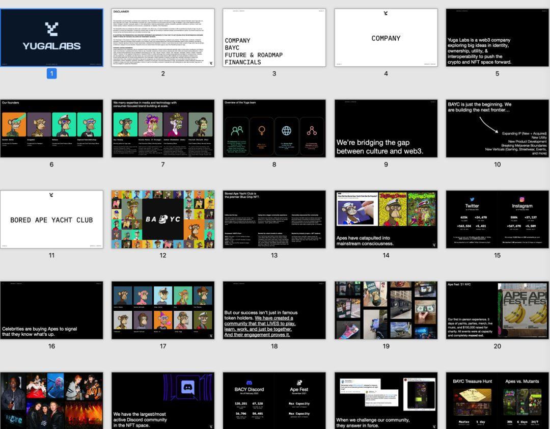 40亿美元估值，拆解“无聊猿”Yuga Labs财富经（文末有彩蛋） - 知乎