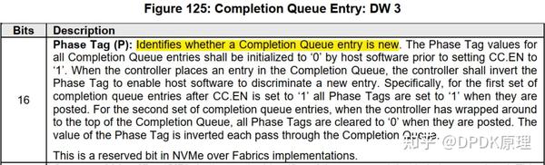 spdk_nvme_helloworld分析 - 知乎