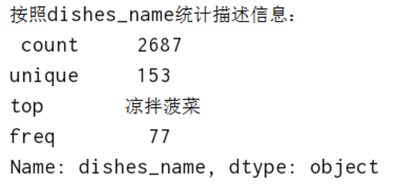 Python数据分析之pandas学习笔记（很全包含案例及数据截图） 知乎