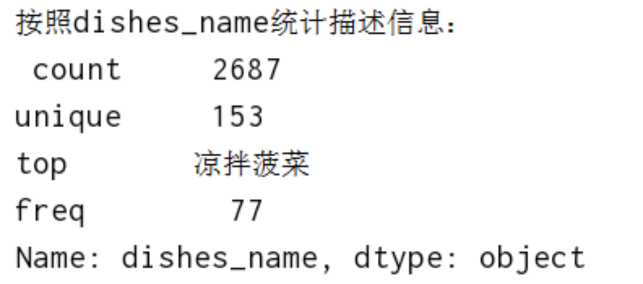 Python数据分析之pandas学习笔记（很全包含案例及数据截图） 知乎