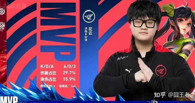 小夜彻底重做？RW侠力克EDGM！笑影：还有这种又C又不送的射手？ - 知乎