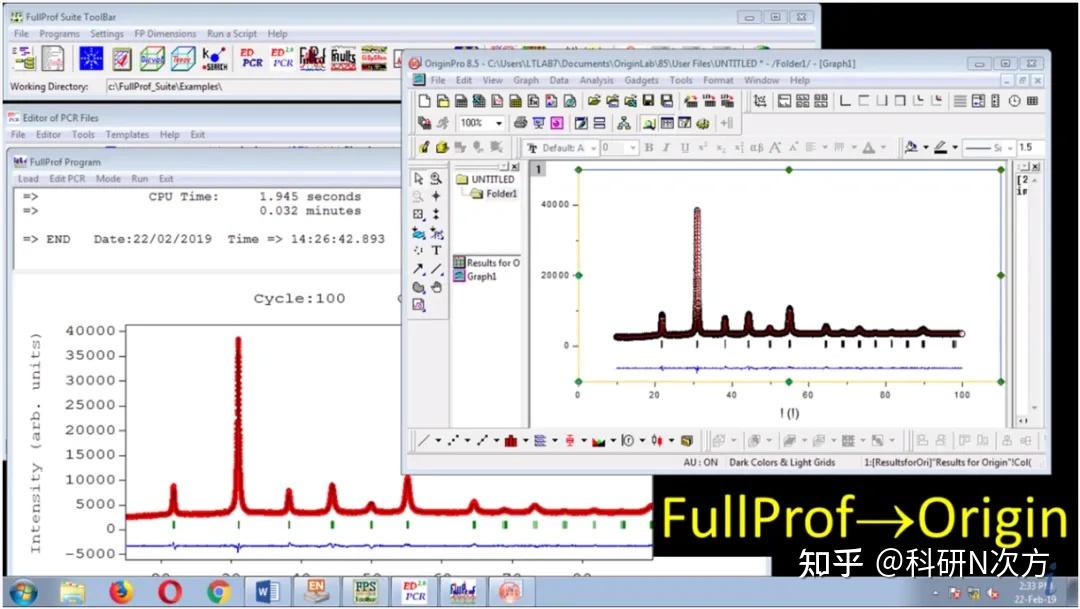 超级干货 | 搞定XRD应用、Rietveld精修、Origin作图，玩转Jade! - 知乎