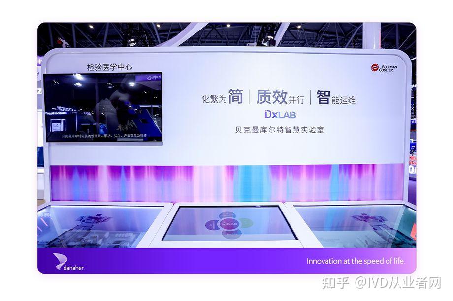 CACLP亮点！贝克曼库尔特全新DxAI智医平台发布！ - 知乎