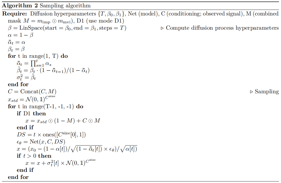 Diffusion-based Time Series Imputation and Forecasting with Structured ...