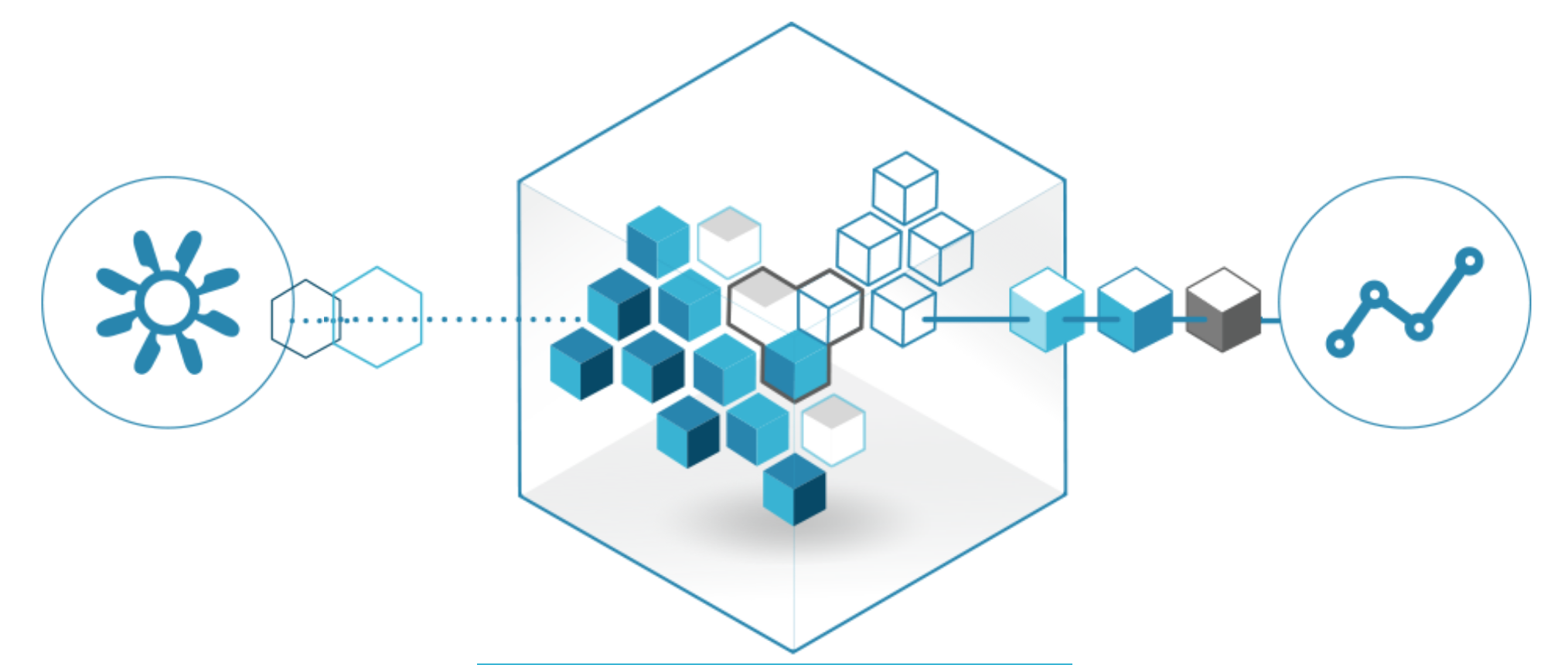 GE Predix 工业互联网平台架构 - 知乎