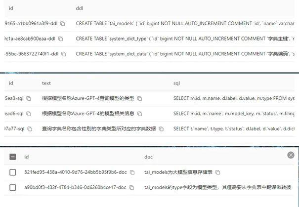 AGI｜告别SQL难题，Vanna.AI带你轻松实现自然语言数据库查询 - 知乎