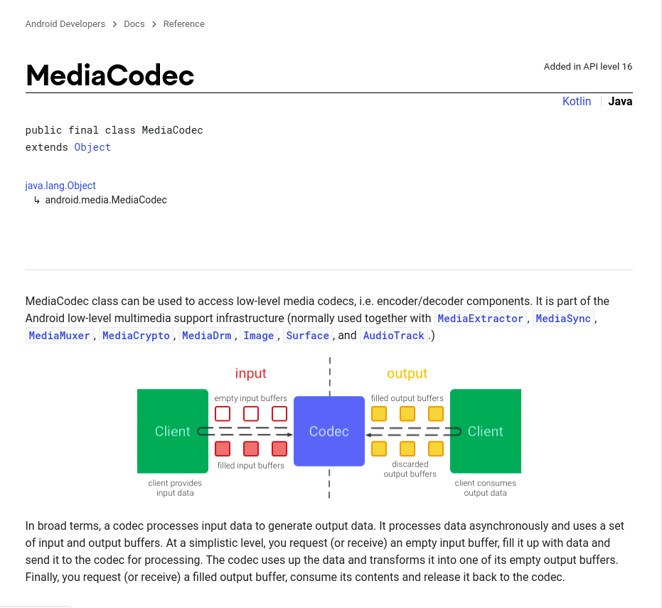 android 音视频MediaCodec硬编解码 - 知乎