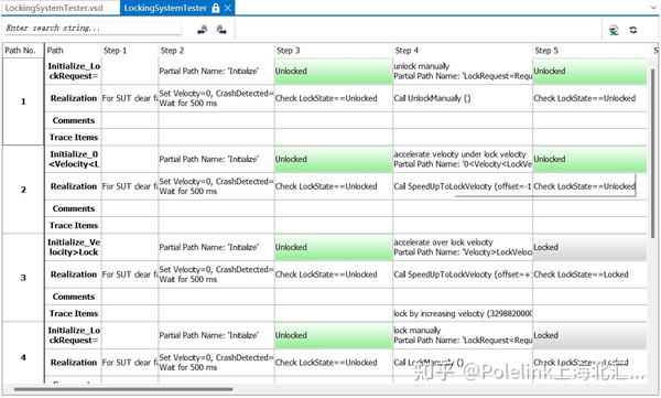 支持Python的新版vTESTstudio 7.0测试用例编写方法大集合（下） - 知乎