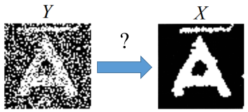 图割(Graph-Cut)个人学习笔记 - 知乎