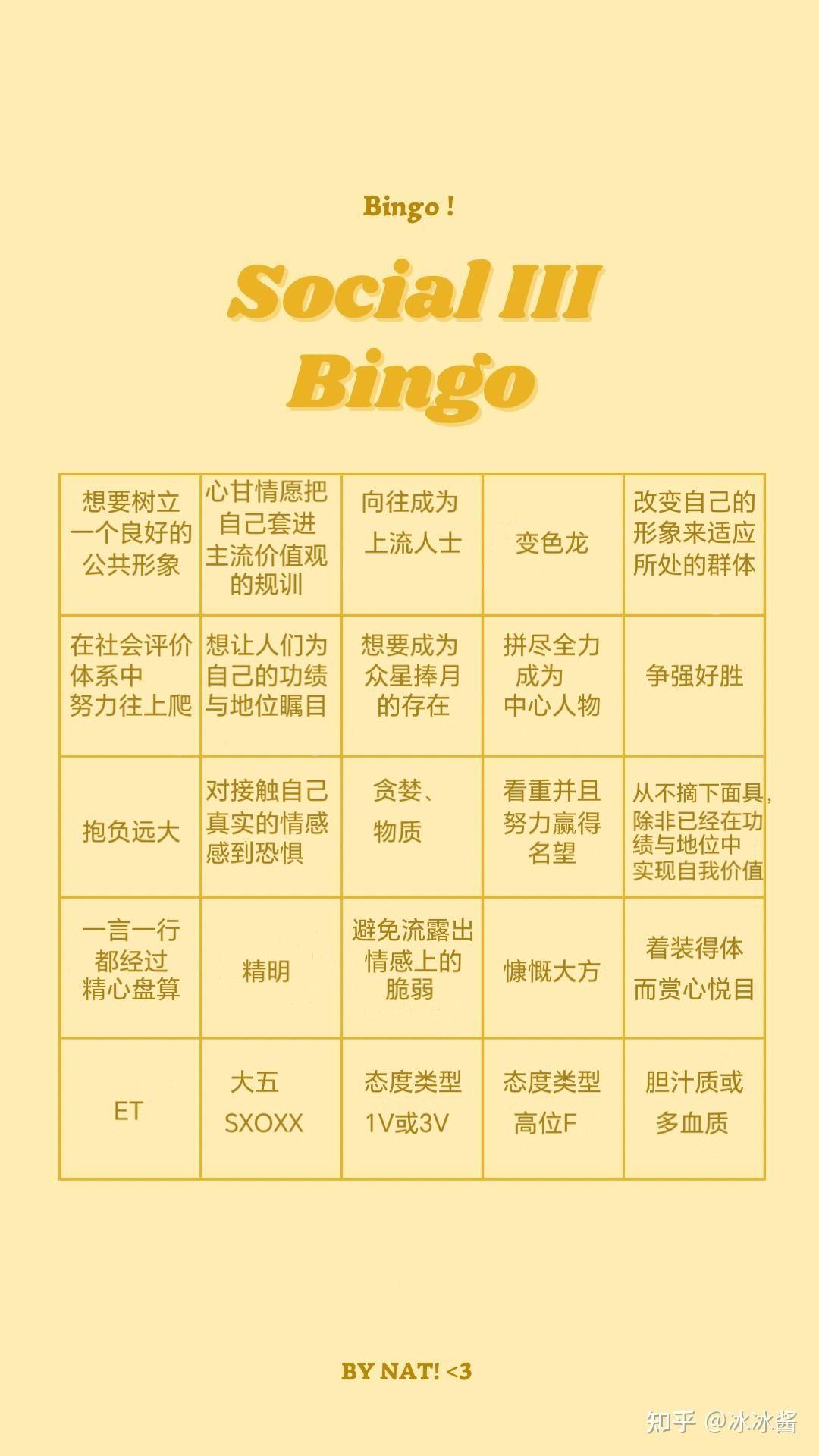 九型Bingo汉化版 - 知乎