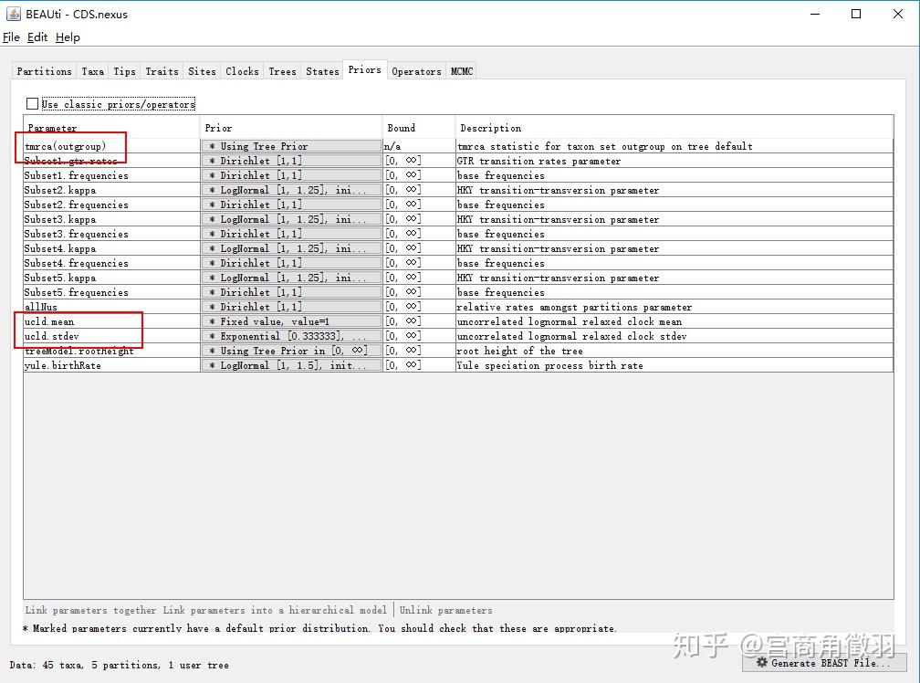 分歧时间估计——BEAST - 知乎
