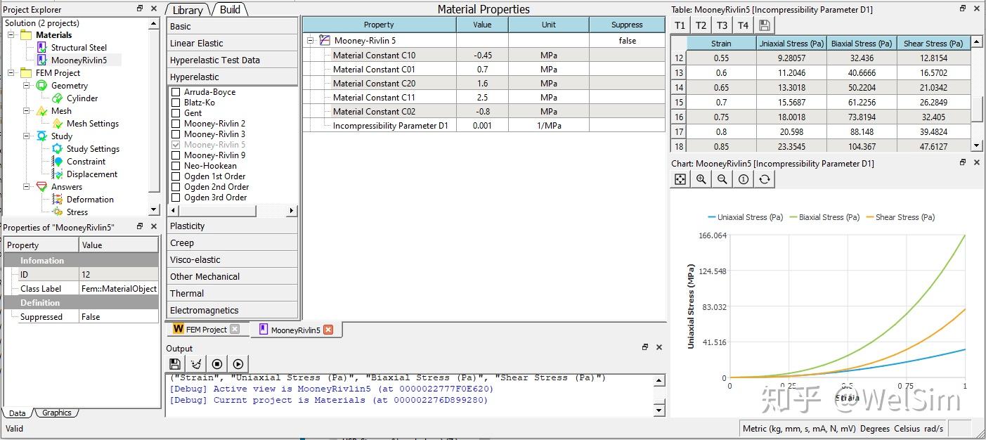 非线性有限元分析之超弹模型Mooney-Rivlin - 知乎