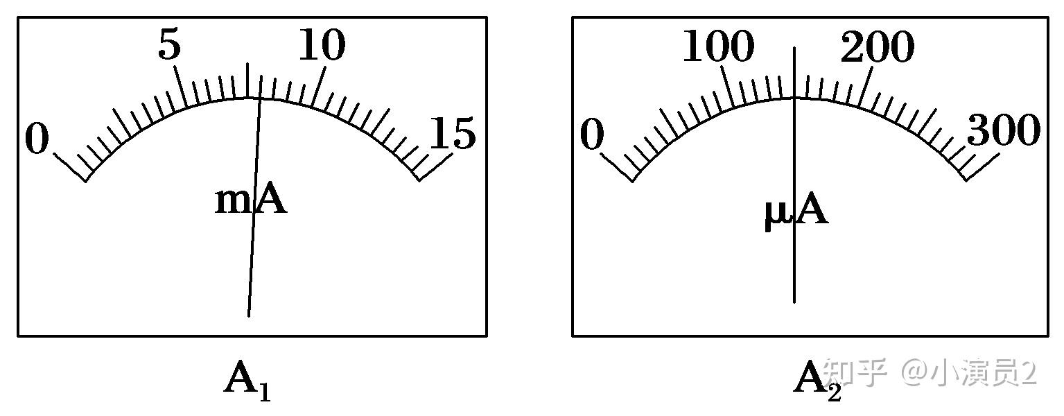 电表（电压表和电流表）的读数 - 知乎