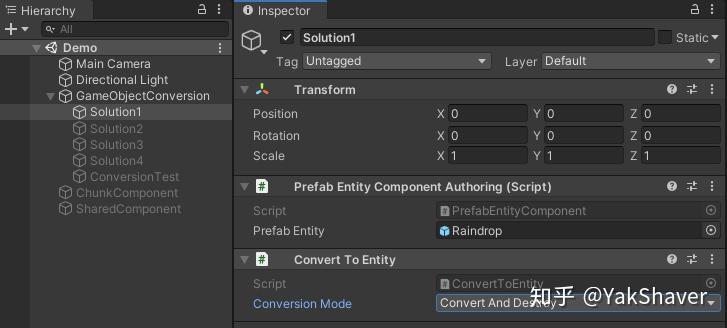 Unity DOTS编码实践：GameObject Conversion - 知乎