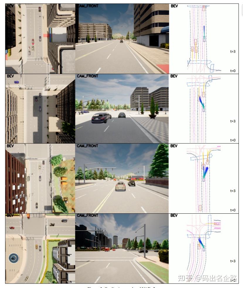 VADv2: End-to-End Vectorized Autonomous Driving via Probabilistic Planning - 知乎