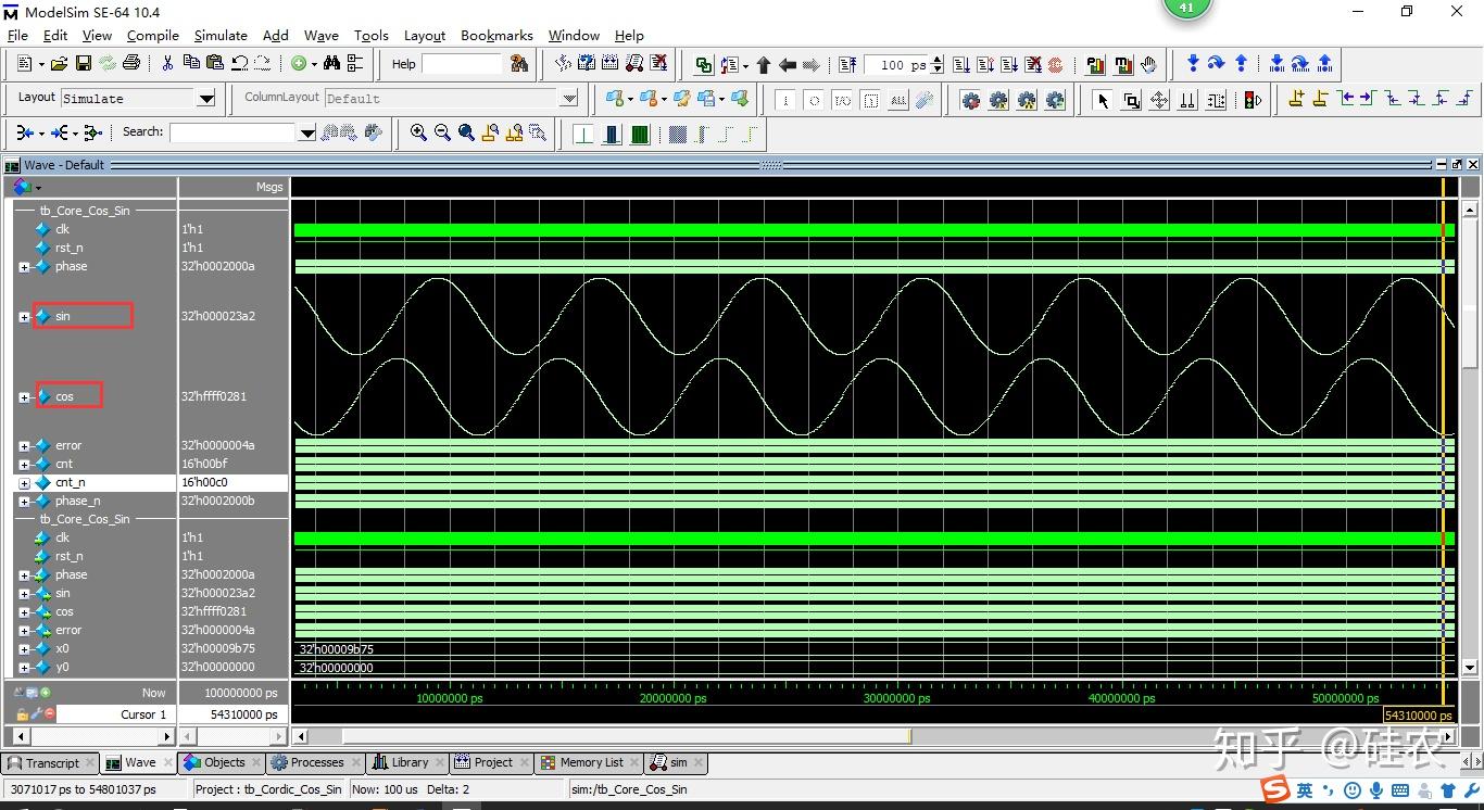 Verilog实现Cordic算法 - 知乎
