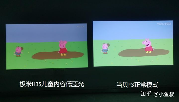 万元内4K投影天花板：极米RS Pro2真机测评 - 知乎