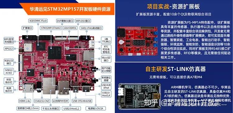 STM32MP157开发板Linux+Qt项目实战：智慧家庭 - 知乎