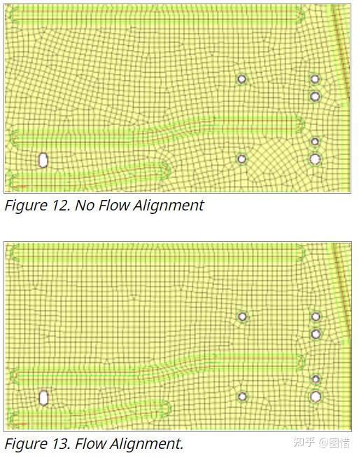 2D网格划分一招鲜吃遍天——HyperMesh速通7 - 知乎
