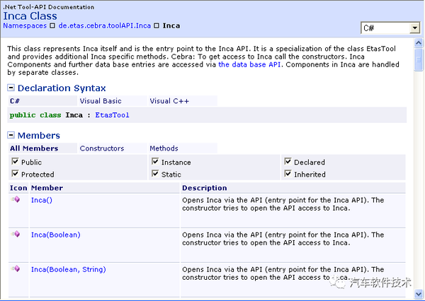 INCA二次开发-INCACOM - 知乎