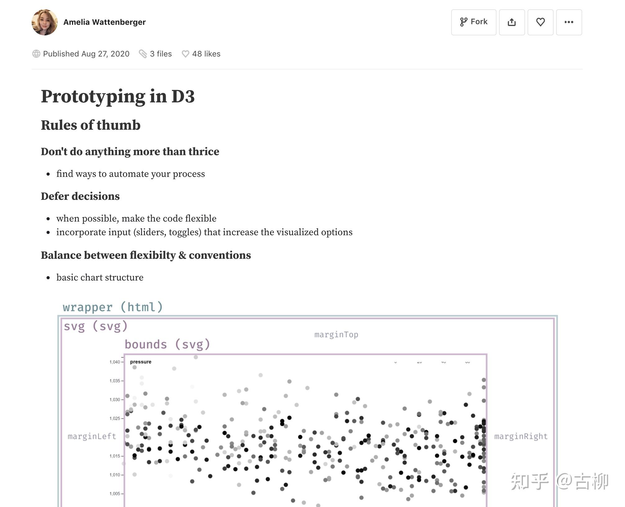 安利一些不错的D3.js数据可视化资源 - 知乎