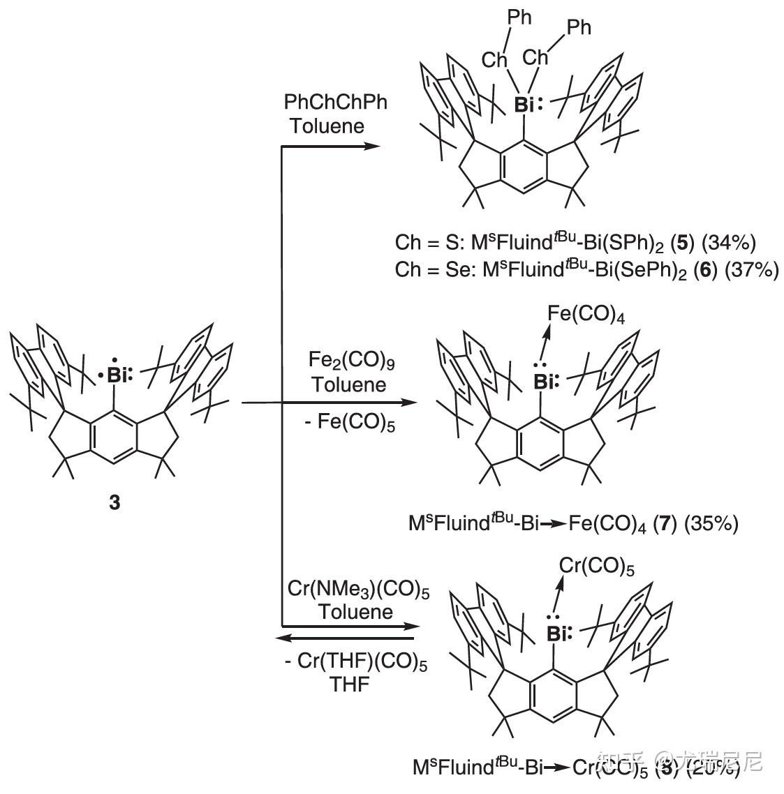 那些年从ChemRxiv上读到的论文（金属有机/配位化学）：2022辑 - 知乎