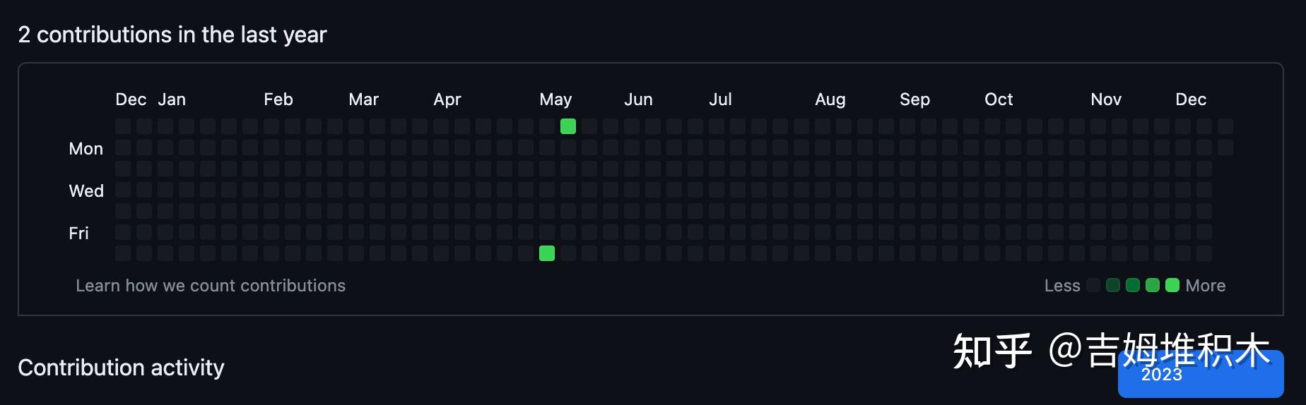📊 数据可视化 | pyecharts - calendar - 知乎