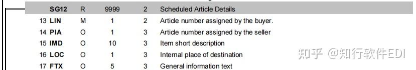 Brose EDI 项目报文解读：VDA 4984 Global DELFOR - 知乎