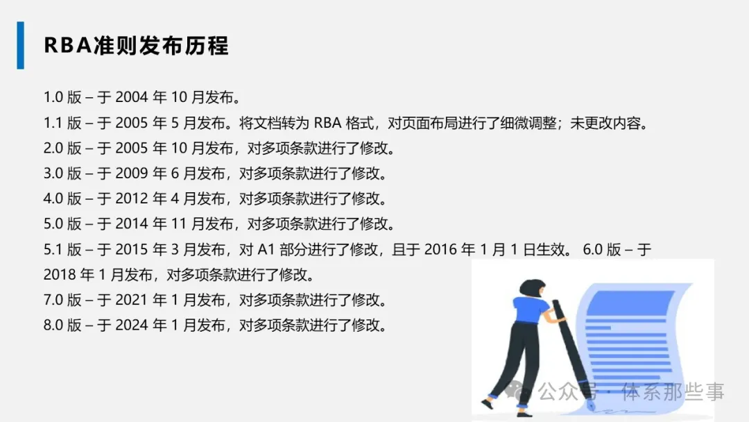 最新版RBA8.0变化点 - 知乎