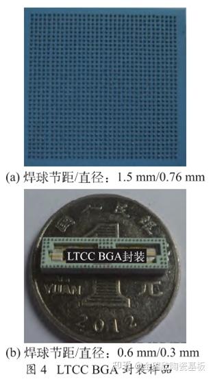 低温共烧陶瓷 （ LTCC） 封装 - 知乎