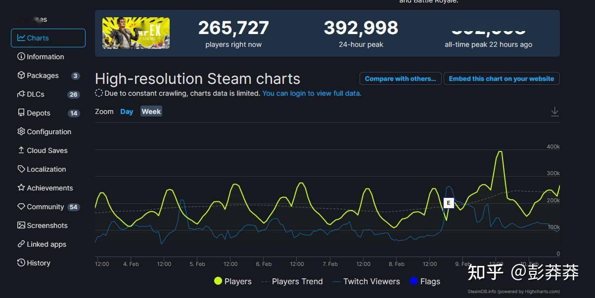 APEX点位（POI）设计分析 - 知乎