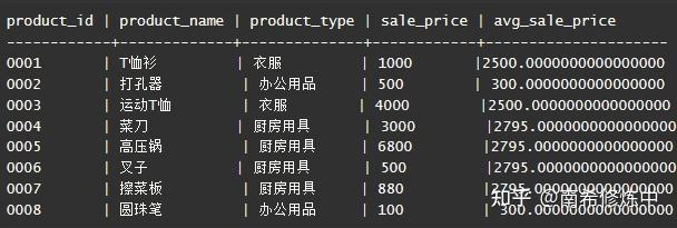 SQL 视图 - 知乎