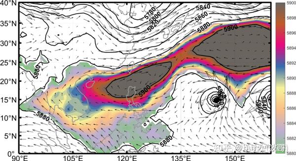 Matlab读取Grib2数据【实例应用】 - 知乎