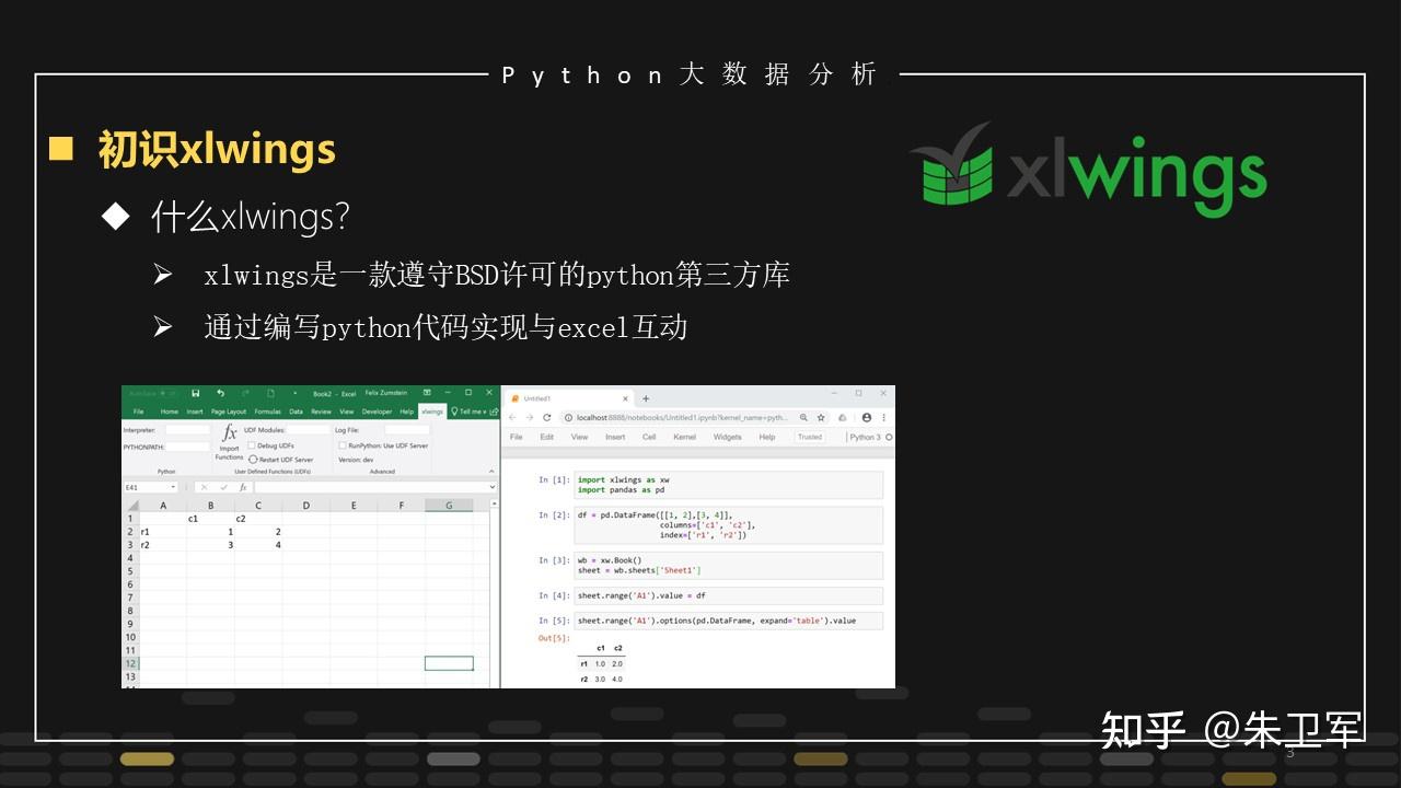 你们都用 Python 实现了哪些办公自动化？