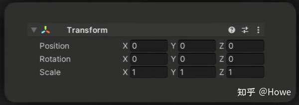 Unity110个常用组件总结笔记 - 知乎