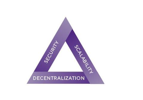 斯坦福大学的 David Tse 博士加入 Subspace Labs - 知乎