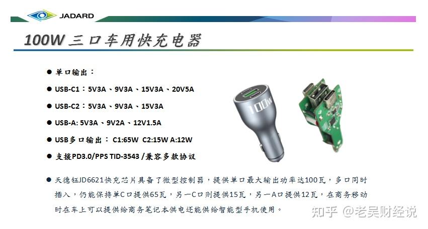 天德钰JD6621芯片性能强大 精准匹配车载快充市场需求 - 知乎