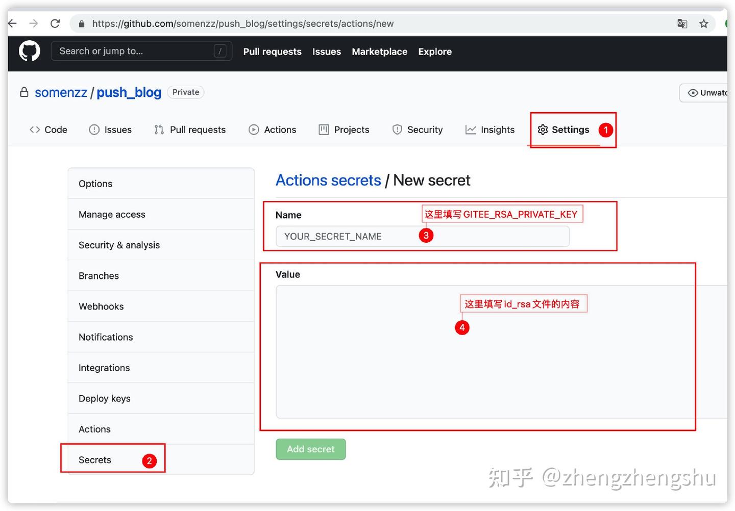 GitHub Actions入门教程-自动部署静态博客 - 知乎