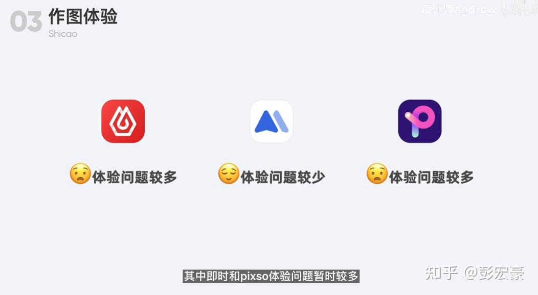 国产UI设计软件，Pixso、即时设计和mastergo，你会选哪个？ - 知乎