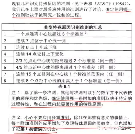原创微课 | SPC手册中公式常数与Sigma的关系 - 知乎