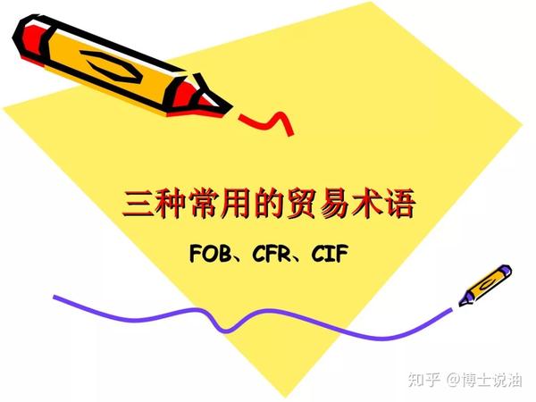 一文读懂FOB、CIF和CFR - 知乎