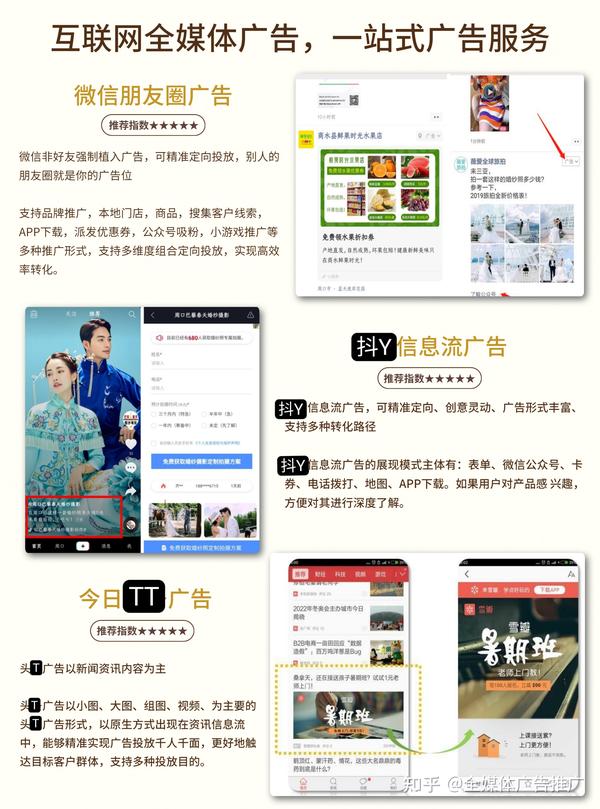 今日TouTiao的广告效果如何呢？ - 知乎