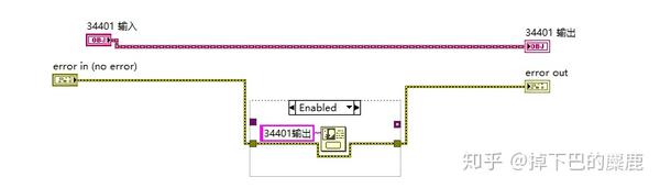 LabVIEW面向对象（LVOOP）学习笔记（1） - 知乎